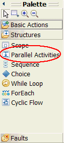 In the business process editor, click the Parallel Activities symbol